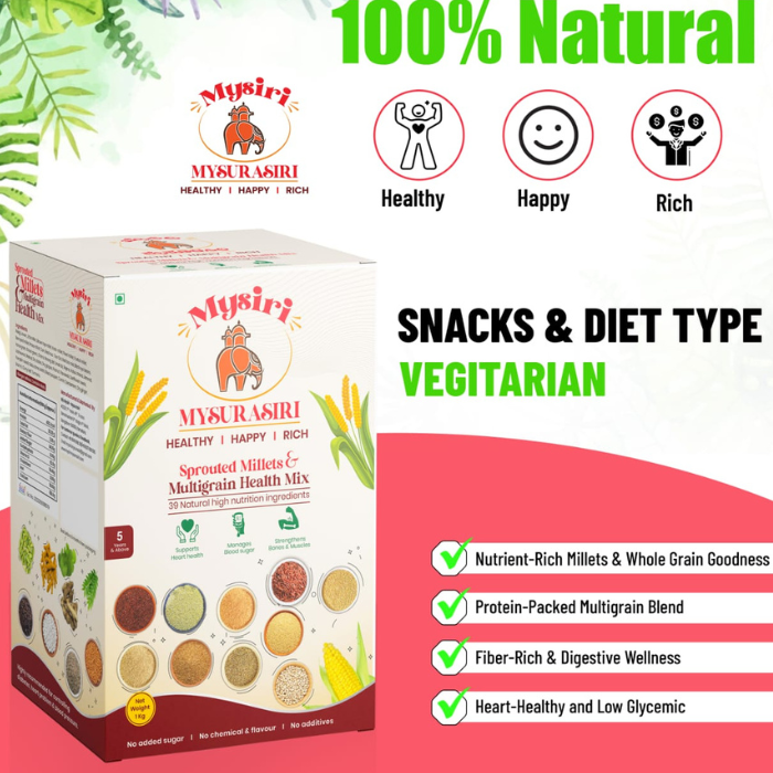 Mysiri Mysurasiri Sprouted Millets & Multigrain Health Mix | Sathu ...